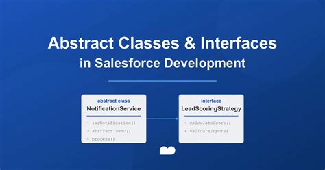 Virtualabstract Classes And Interfaces In Sfdc