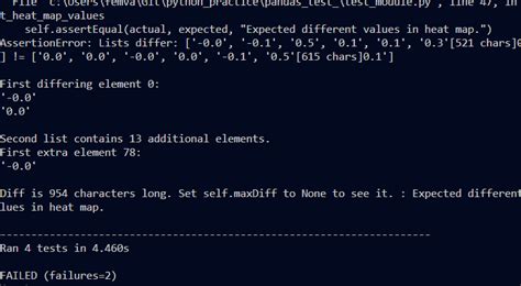 Proyectos De Análisis De Datos Con Python Visualizador De Datos