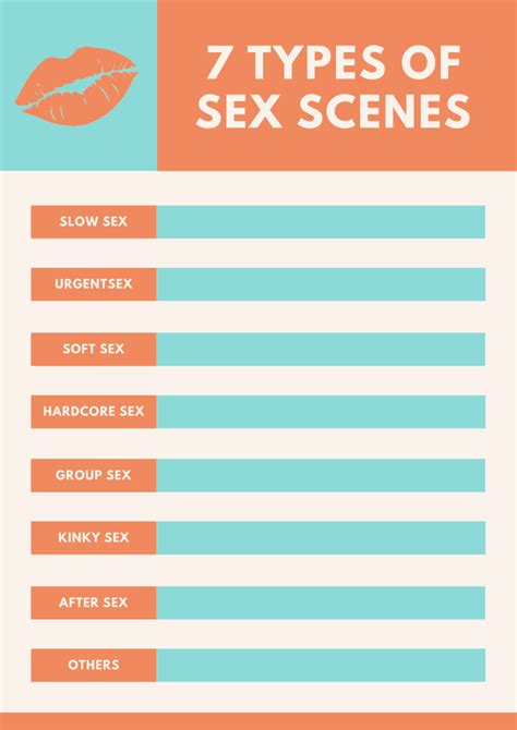 How To Write Erotica The NEW Ultimate Guide Writing Beginner