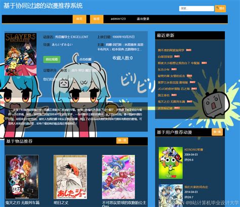 计算机毕业设计hadoopspark动漫推荐系统 知识图谱 动漫可视化 动漫爬虫 大数据毕业设计源码文档ppt讲解数据获取与预处理毕业设计 Csdn博客