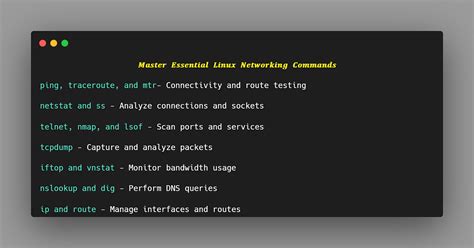 introduction to network monitoring and diagnostic tools by chaitanya