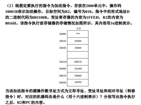 指令系统 对指令系统实验的原理的理解 csdn博客
