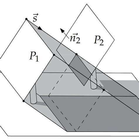 Examples Of Independent Sets In A Small Graph Showing A The Maximum