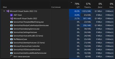 Ide High Cpu Load After Upgrade Project To Avalonia 11 · Issue 11743
