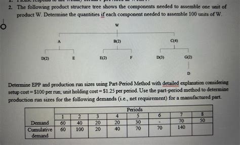 Solved The Following Product Structure Tree Shows The Chegg Com