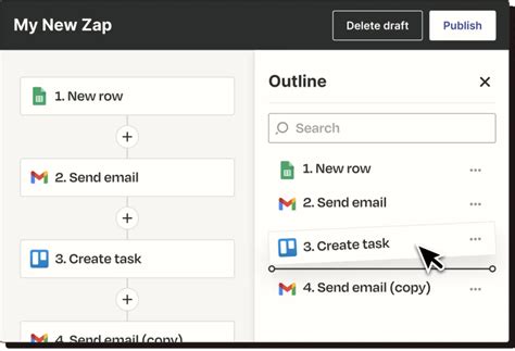 What Is CRM Integration Everything You Need To Know