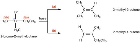 2 Bromo 2 Methylbutane