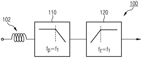 Apparatus And Method For Current Sensing Eureka Patsnap
