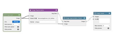 GitHub Huggingface Visual Blocks Custom Components Custom Hugging Face Nodes For Google