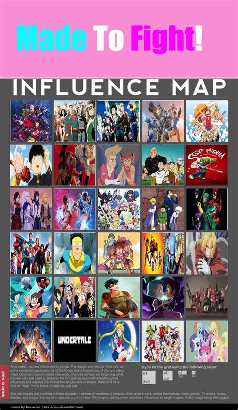 Made To Fight Influence Map By Mlp Vs Capcom On Deviantart