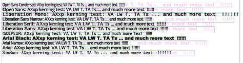 Font Rendering By Fonttools Mozman Ezdxf Discussion GitHub