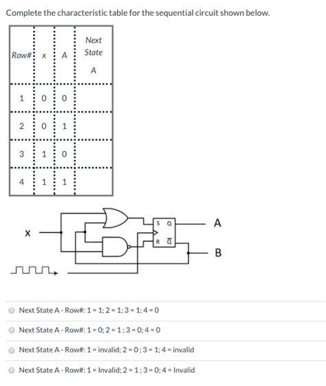solved complete the characteristic table for the sequential