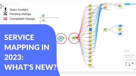 Virima Inc On Linkedin Service Mapping In 2023 Predictions