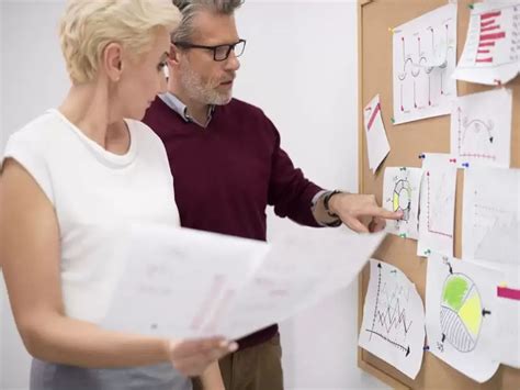 Understanding The Stacey Matrix And How It Helps Manage Complexities Insight Blog