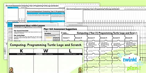 computing programming turtle logo and scratch year 2 unit assessment pack