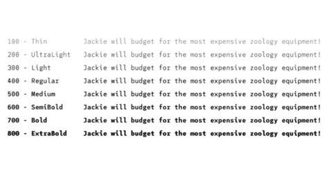 What Is Monospace Font Here Are Some Well Known Monospaced Typefaces