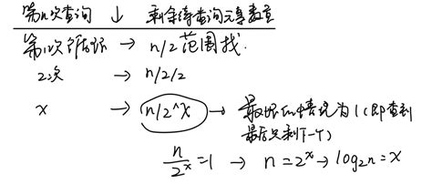 [mit6 006] 1 algorithmic thinking peak finding 算法思维，峰值寻找 alvin ai 博客园
