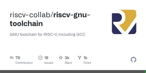 GitHub Riscv Collab Riscv Gnu Toolchain GNU Toolchain For RISC V Including GCC