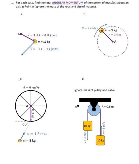 Solved For Each Case Find The Total ANGULAR MOMENTUM Of Chegg