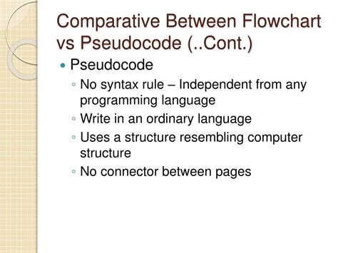 Ppt Pseudocode Powerpoint Presentation Free Download Id485044