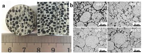 Seven Performance Analysis Comprehensive Overview Of Foam Aluminum