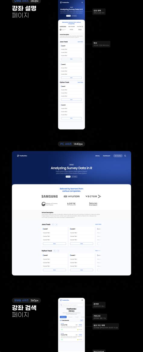 코딩교육 플랫폼 uiux 디자인 앱·모바일 디자인 포트폴리오 크몽