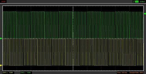 Arduino Due PWM General Guidance Arduino Forum