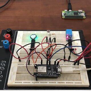 Fog Node Server Prototype Download Scientific Diagram