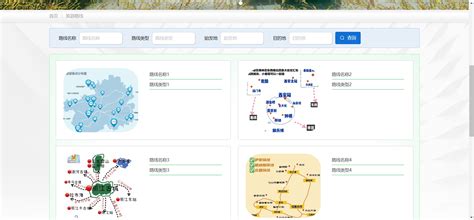 基于python的旅游导览系统景点门票可视化大屏研究python景点导览 Csdn博客