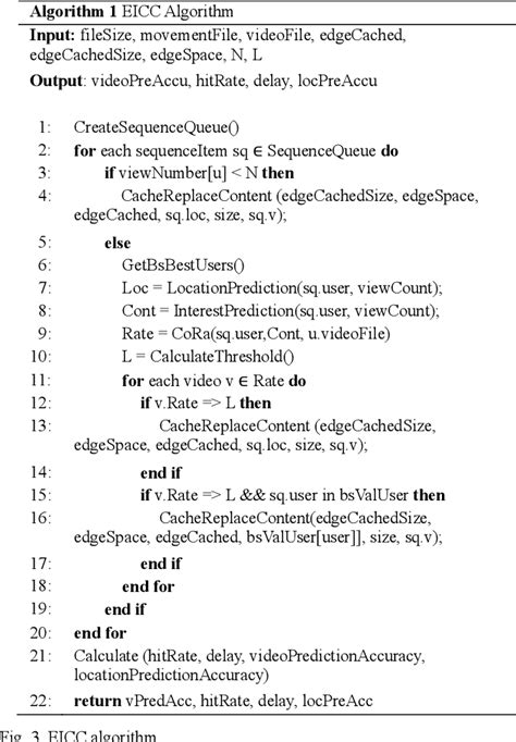 Figure 3 From An Intelligent Caching Approach In Mobile Edge Computing