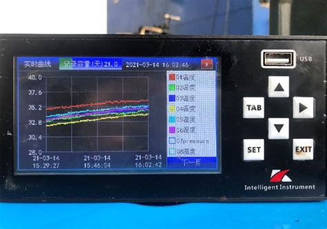 Temperature Data Recording Download Scientific Diagram
