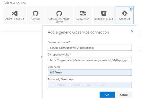 Asp Net Using Git Repository In Azure Devops From Different Organization Stack Overflow