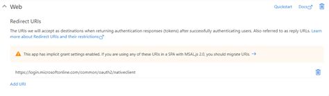 The Token Contains No Permissions Or Permissions Can Not Be Understood Issue O