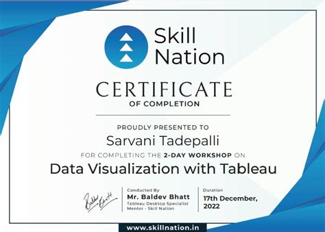 Sarvani Tadepalli On Linkedin Learninganddevelopment Learningandgrowing Tableau