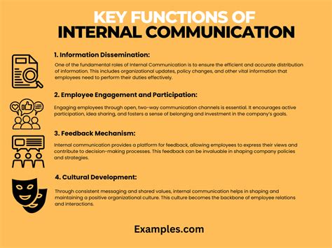 9 Internal Communication Functions Examples