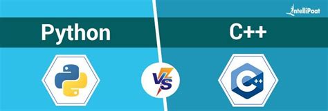 Recursion In Data Structures In Python Mohit Pandey Posted On The