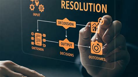 Mastering Pega Rule Resolution How Pega Chooses The Right Rule