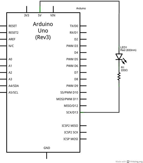 Arduino LED Lab