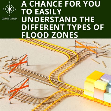 A Chance For You To Easily Understand The Different Types Of Flood Zones