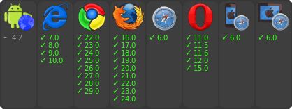 Npm Bloody Animate Skypack