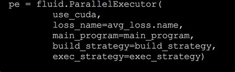 使用fluidparallelexecutor内存报错 · Issue 17684 · Paddlepaddlepaddle · Github