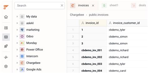 Supabase And Power Bi Integration