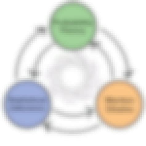 Best Causal Inference Courses And Certificates 2026 Coursera