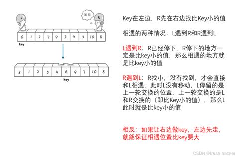 【排序算法】快速排序（详解 各版本实现） 快速排序各种版本 csdn博客