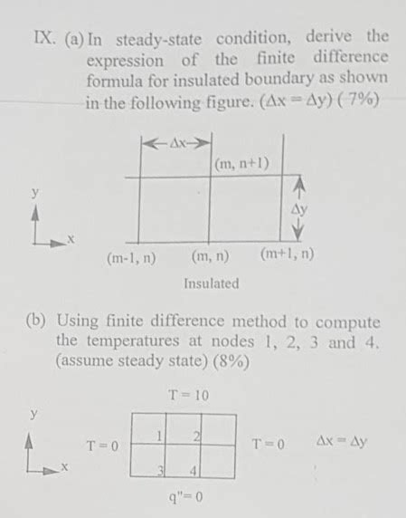 Solved Ix A In Steady State Condition Derive The