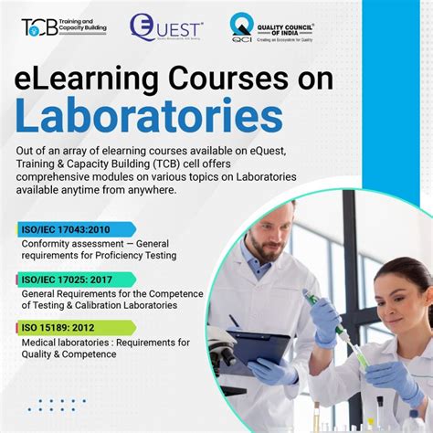 Alok Jain On Linkedin Nabl Nabl Nabl Elearningcourses Laboratories Proficiencytesting…