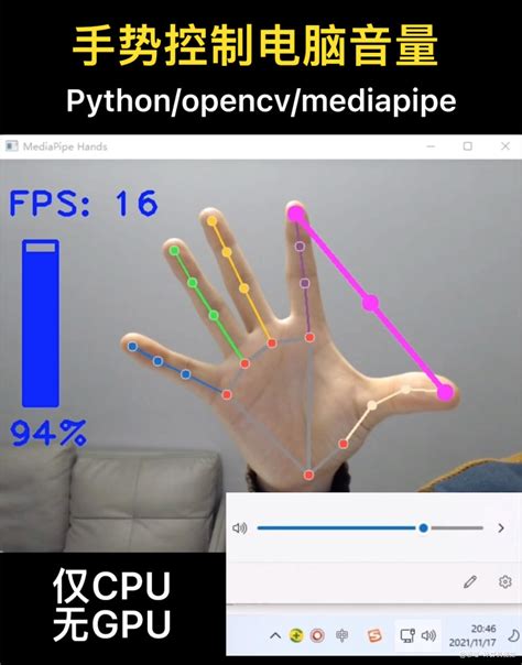Github Enpeizhaocvprojects Computer Vision Projects 计算机视觉相关好玩的ai项目（python、c、embedded System）