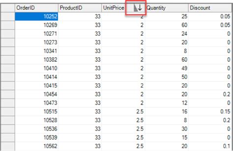 Styling And Appearance Flexgrid For Winforms Componentone