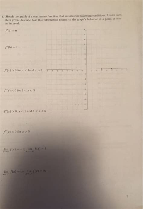 solved 4 sketch the graph of a continuous function that