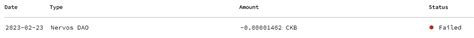 Synchronization Sync Stops At 63 65 · Issue 2591 · Nervosnetwork
